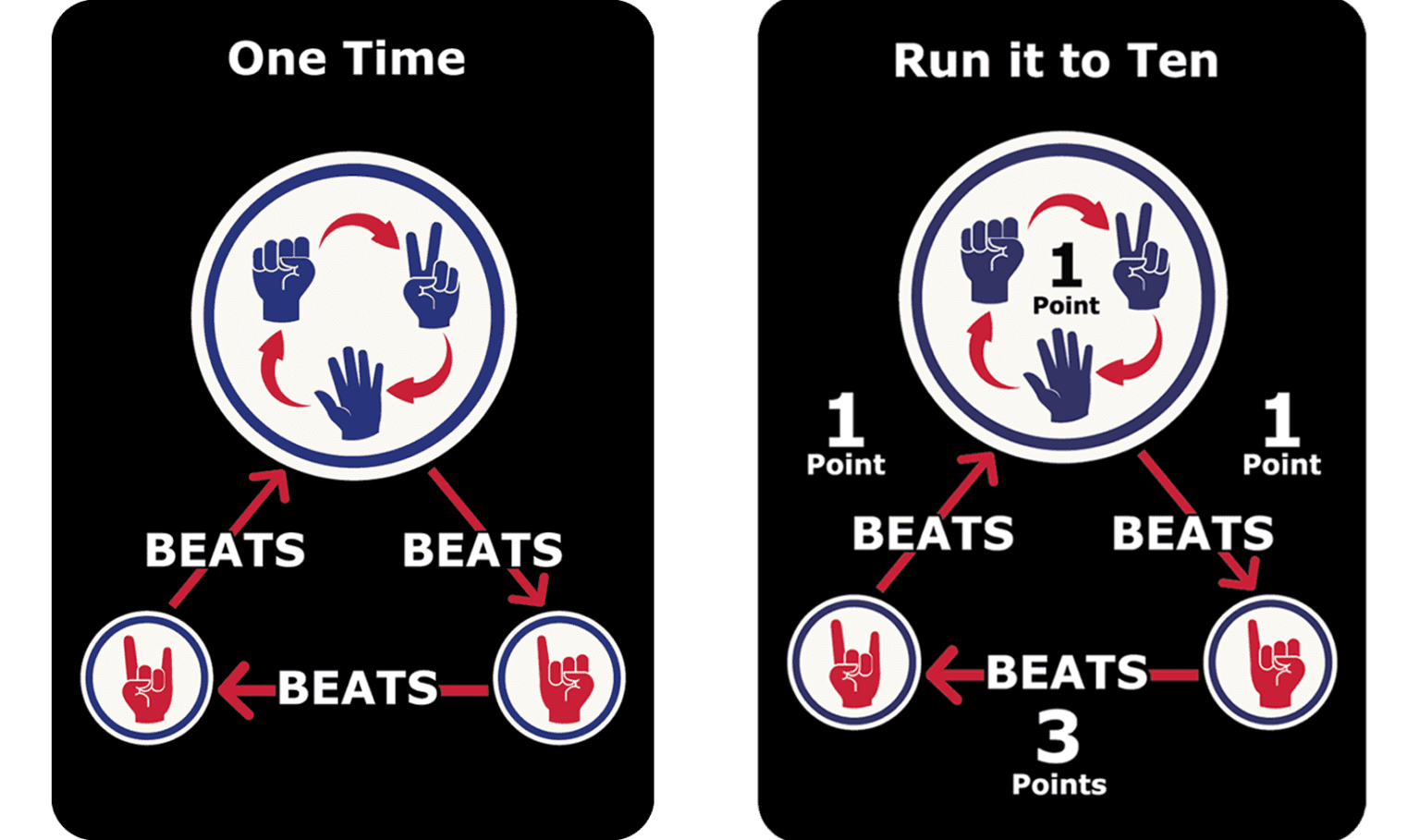 About Us - Jacklabrador